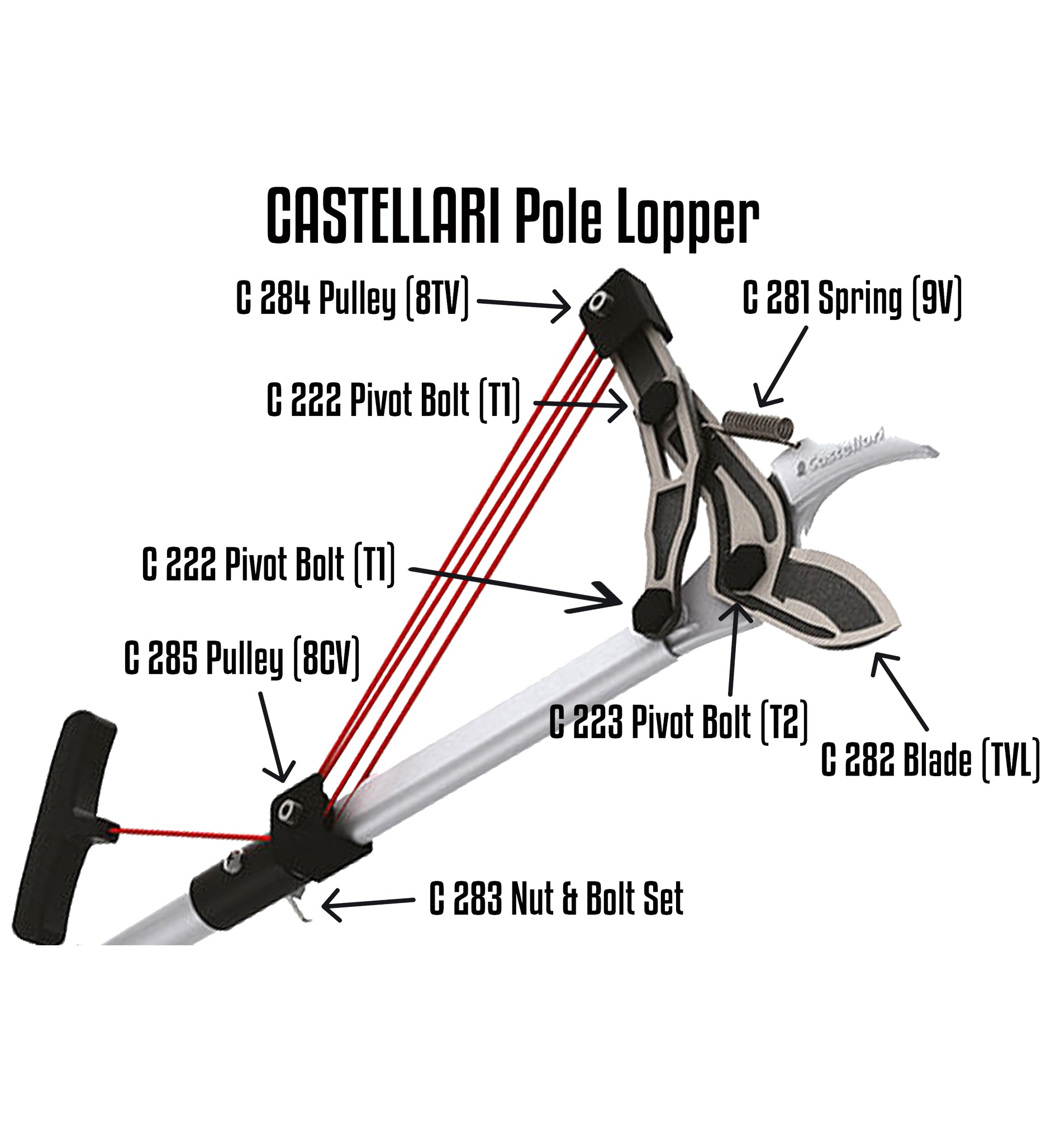 SPARE PARTS - POLE LOPPERS – Silky Store